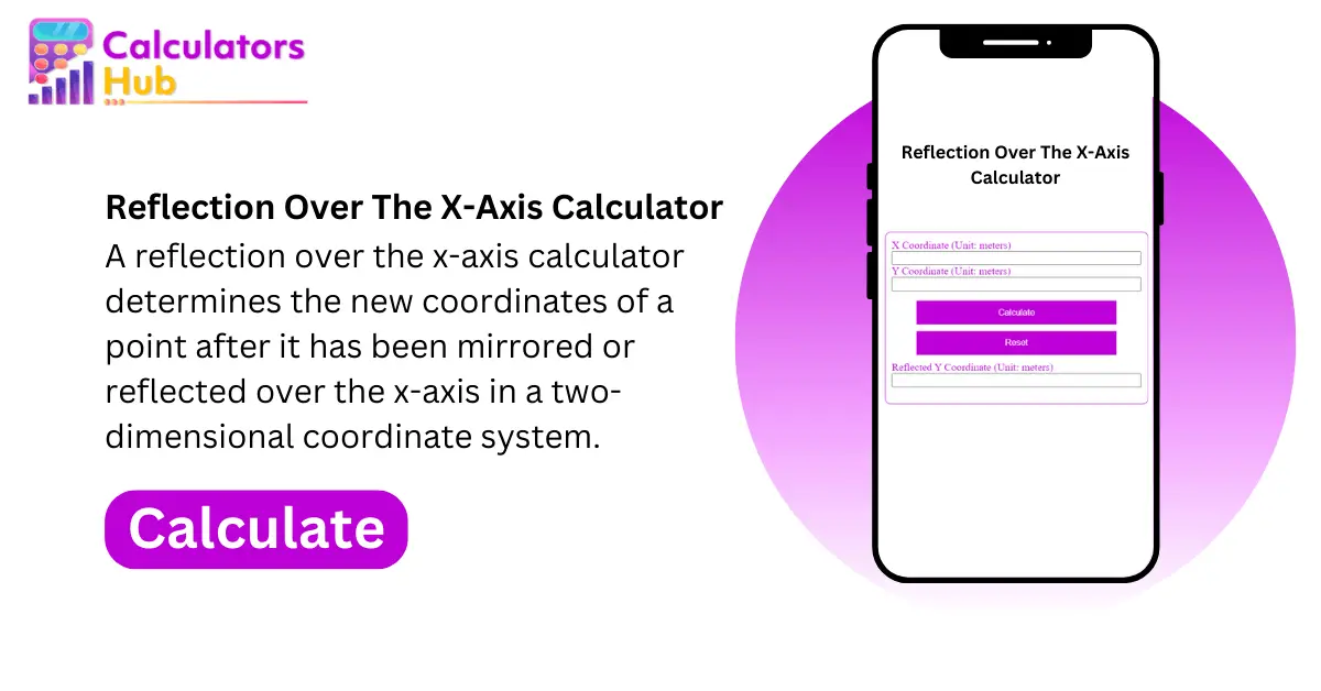 Reflection Over The X-Axis Calculator Online Reflection Over The X-Axis Calculator Online