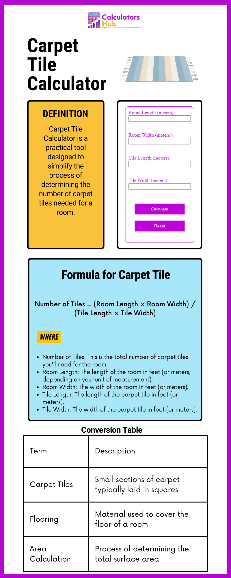 Carpet Tile Calculator Online Carpet Tile Calculator Online