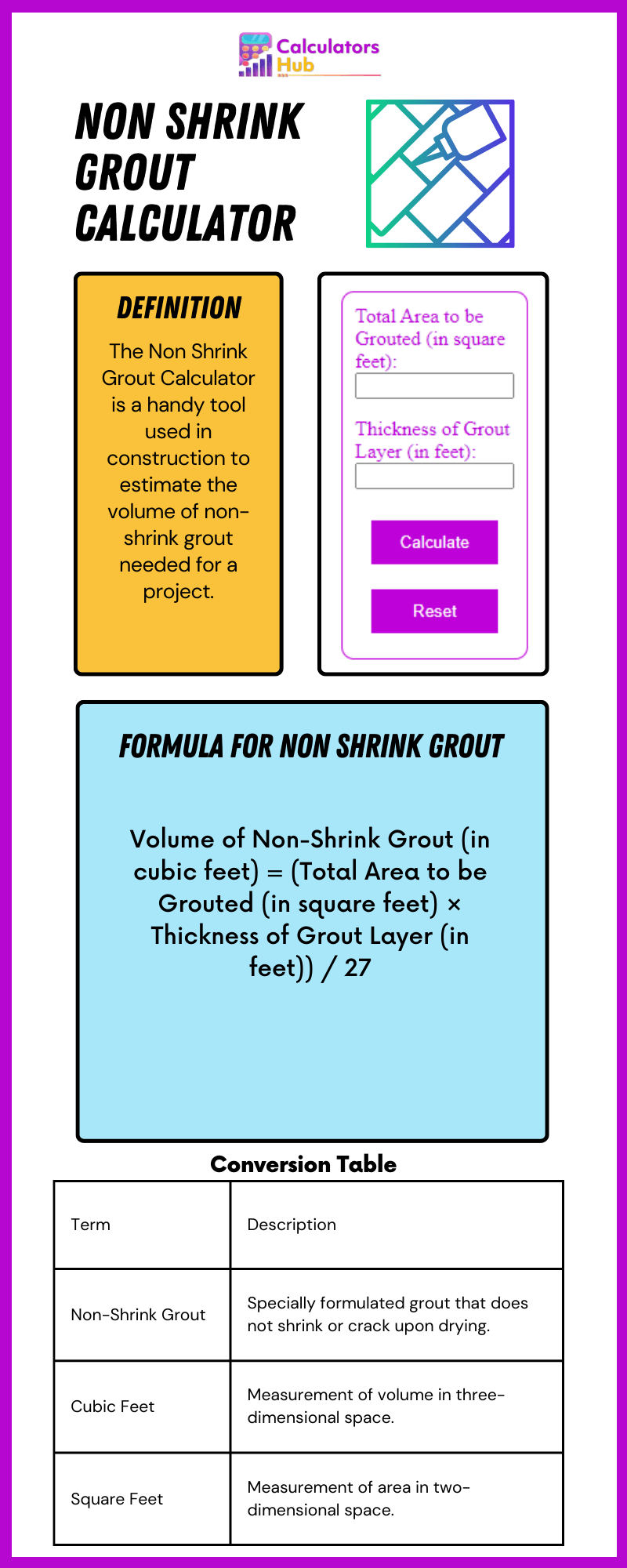 Non Shrink Grout Calculator Online Non Shrink Grout Calculator Online