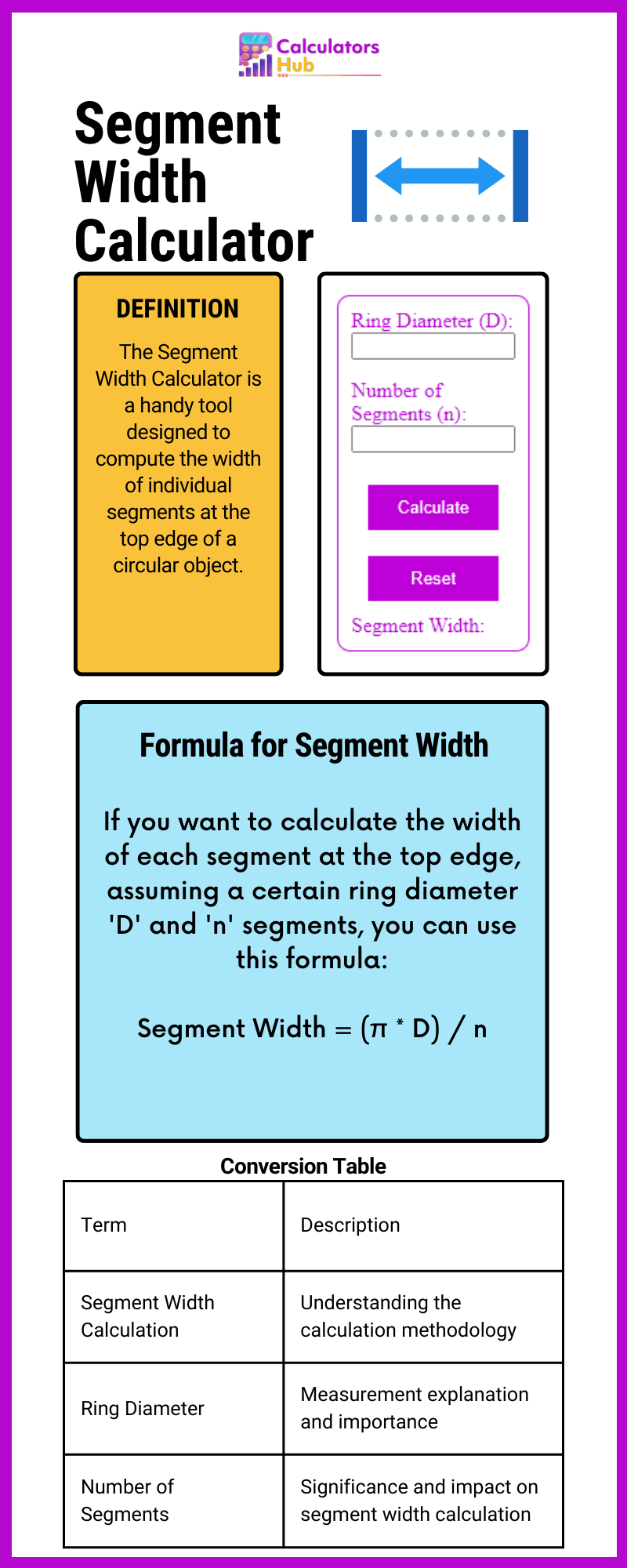 Segment Width Calculator Online Segment Width Calculator Online