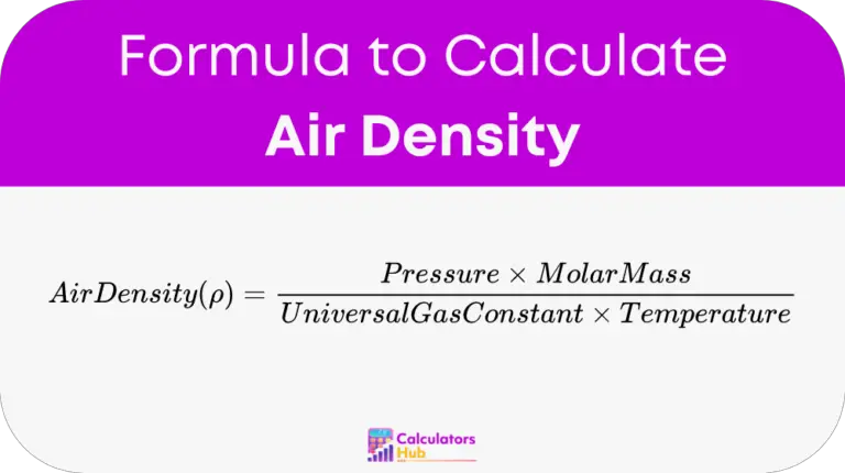 Air Density Calculator